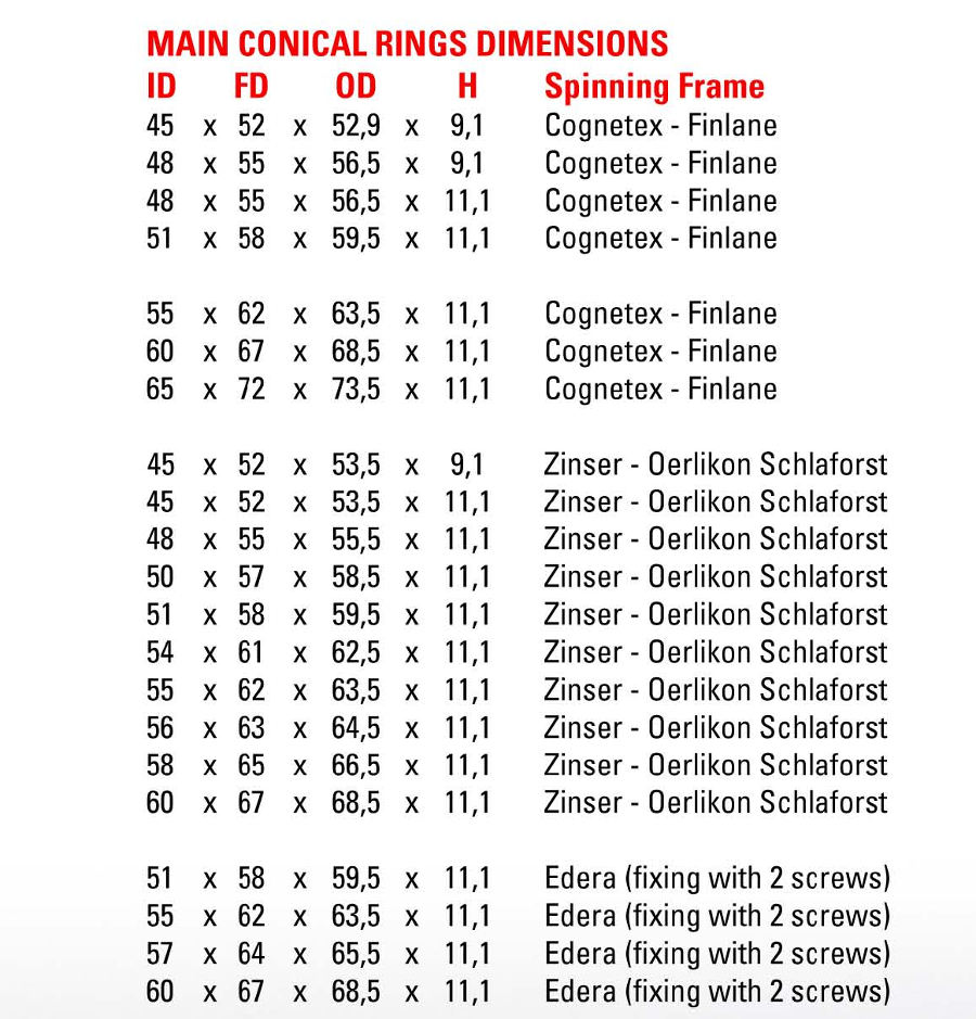 main conical ring dimensions - Prosino Borgosesia Rings